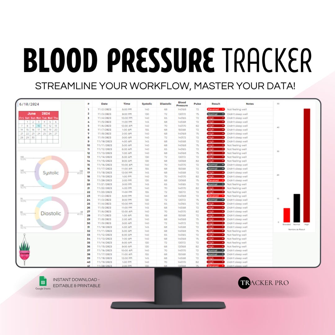 Blood Pressure Tracker Excel Spreadsheet, Blood Pressure Log Google ...