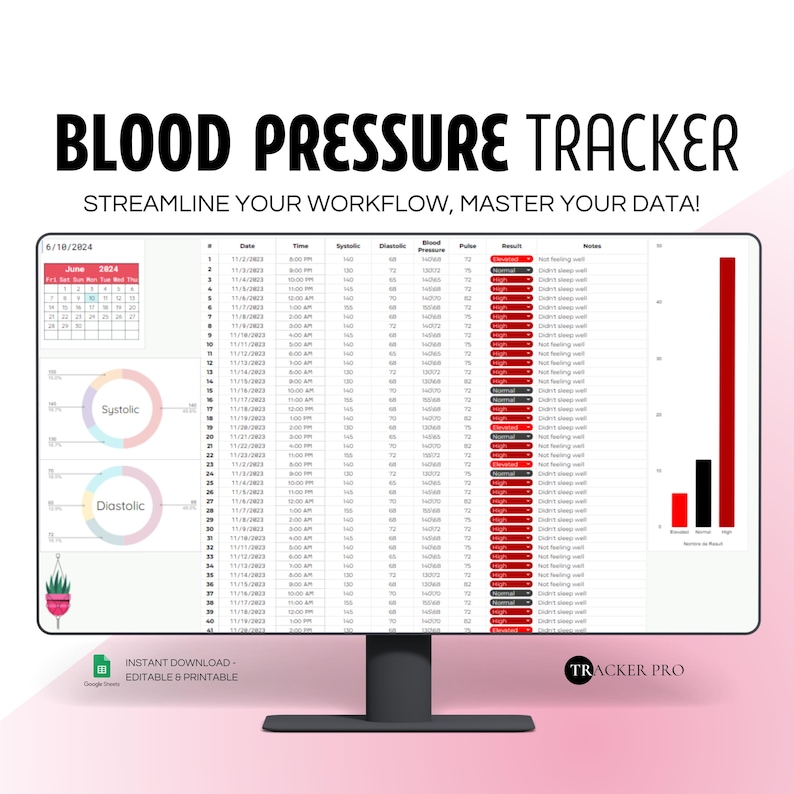 Blood Pressure Tracker Excel Spreadsheet, Blood Pressure Log Google ...