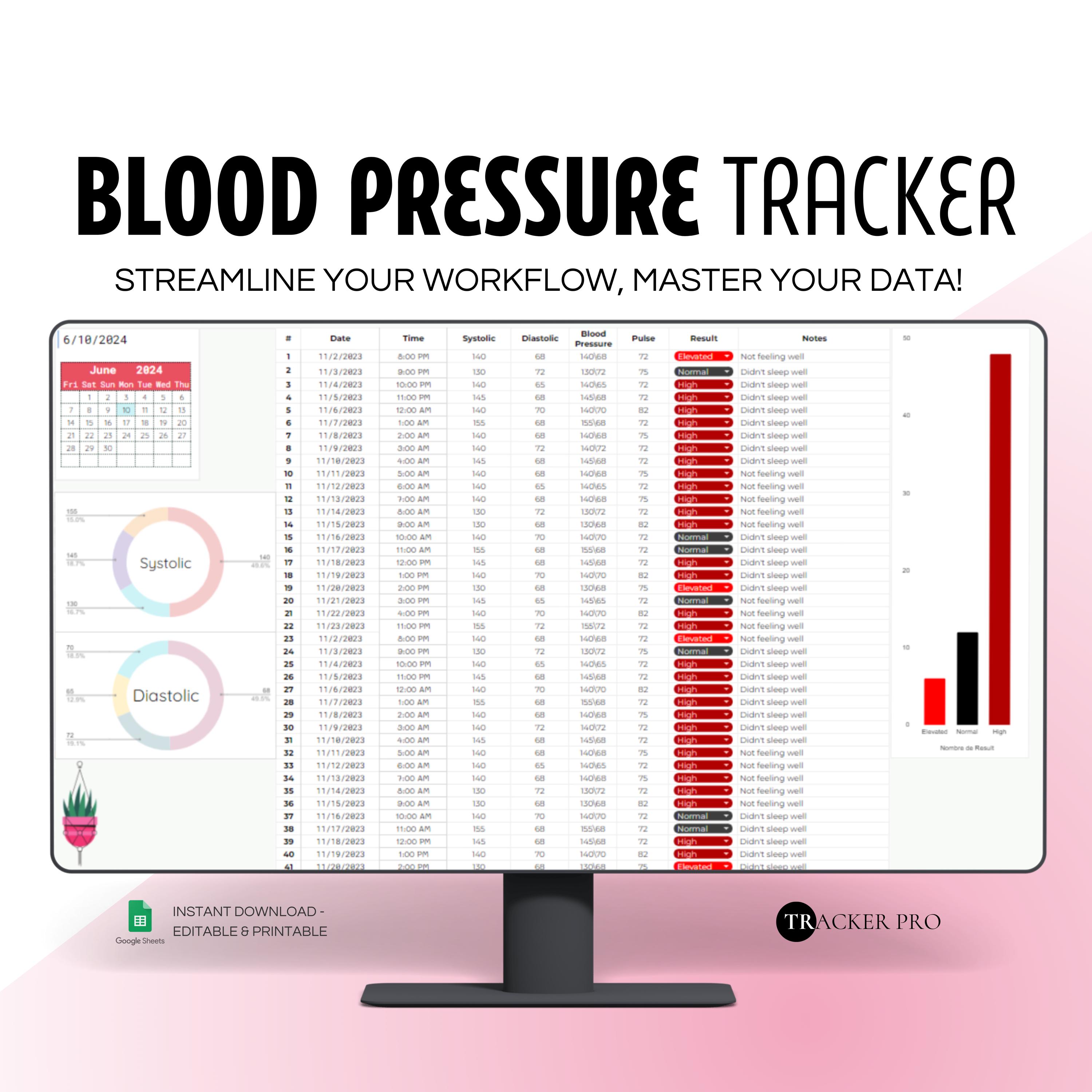 Blood Pressure Tracker Excel Spreadsheet, Blood Pressure Log Google ...