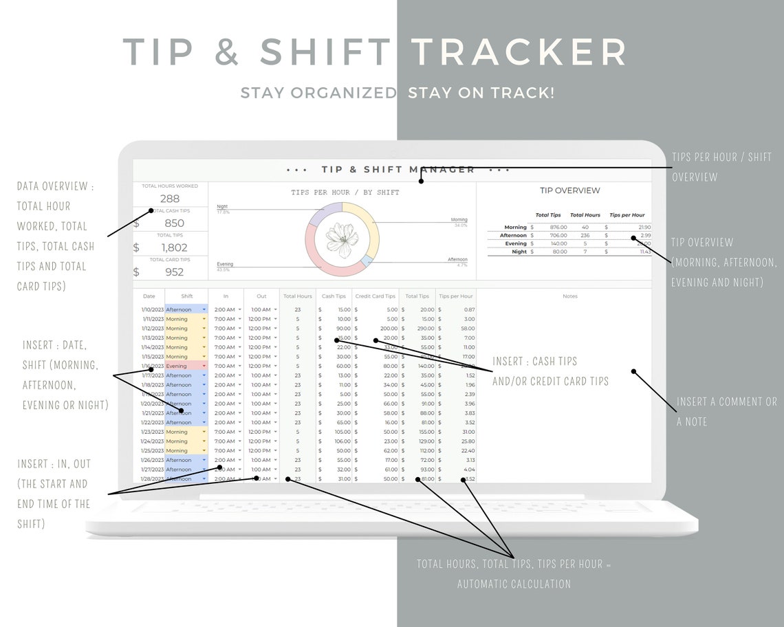 Tips Tracker Spreadsheet , Gratuity Log, Financial Planner, Waiter, Waitress Server Tax Forms ...