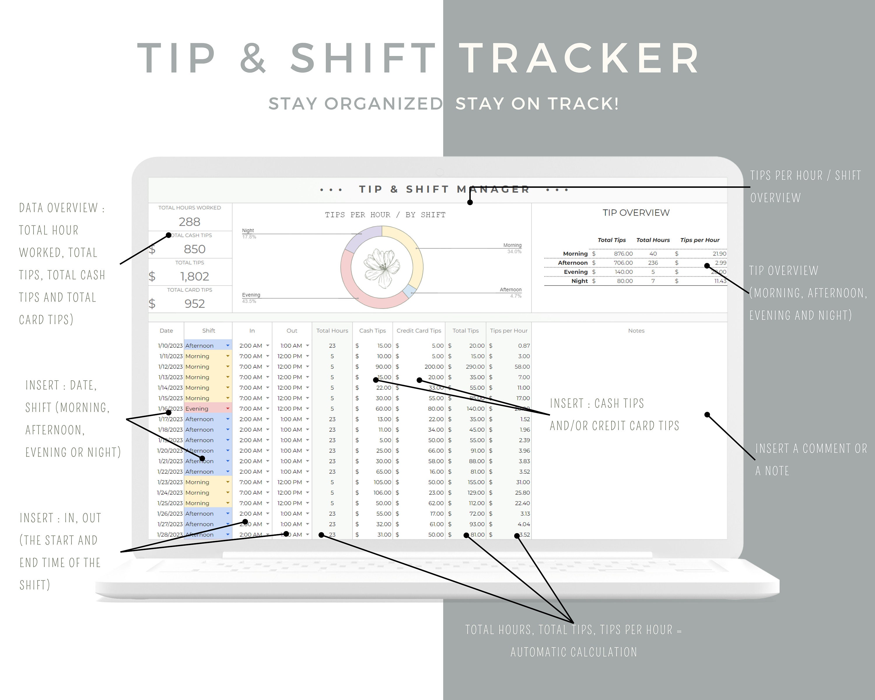 Tips Tracker Spreadsheet , Gratuity Log, Financial Planner, Waiter, Waitress Server Tax Forms ...