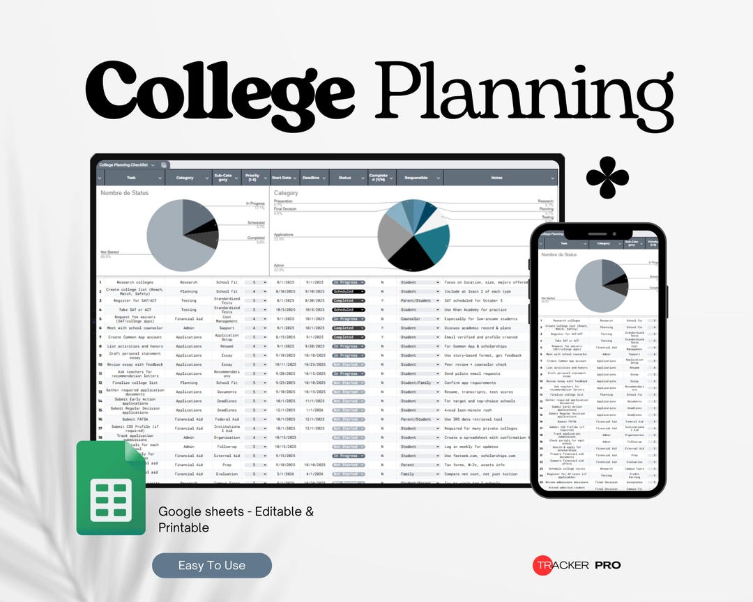 College Planning Checklist Template Google Sheets, College Prep ...