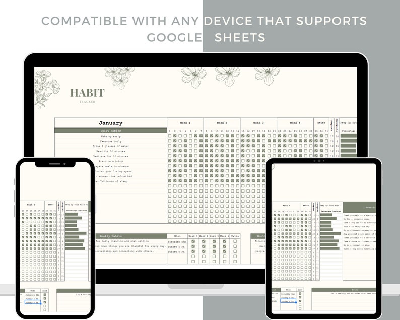 ADHD Habit Tracker Spreadsheet Google Sheets Template Habit - Etsy