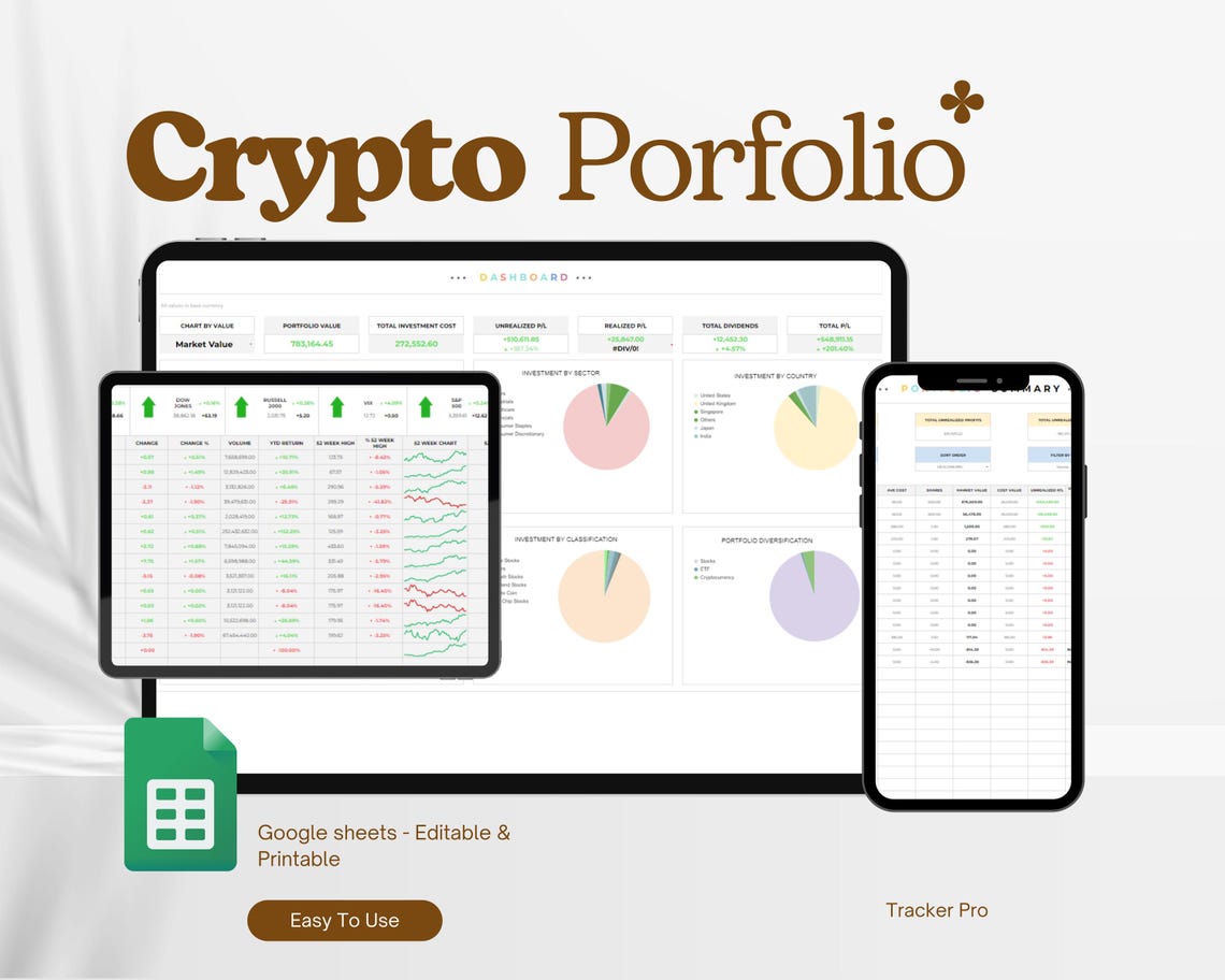 Investment Tracker & Stock Portfolio Dashboard | Buy Sell Plan ...