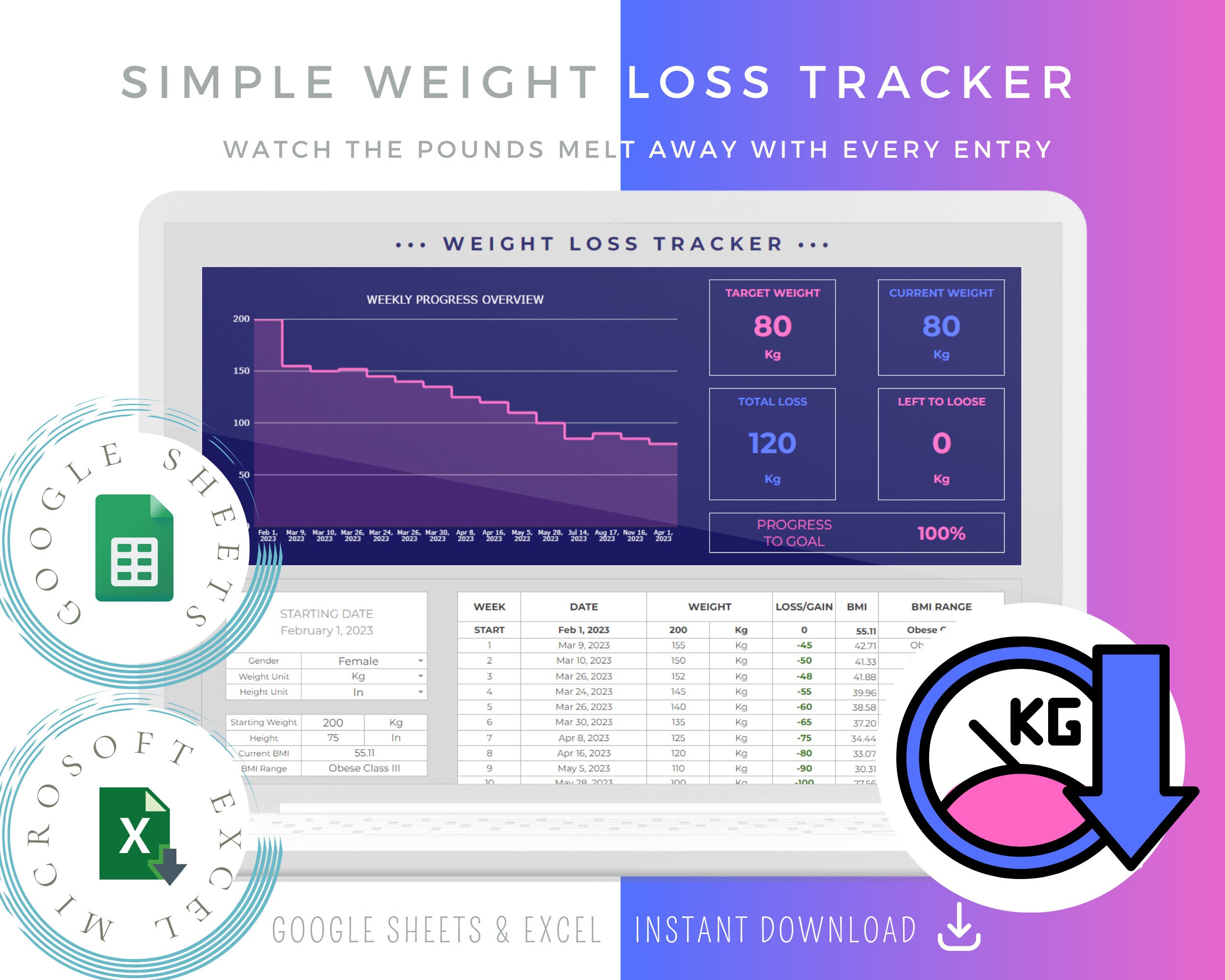 Weight Loss Tracker Excel, Weight Loss Tracker Google Sheets, Weight ...