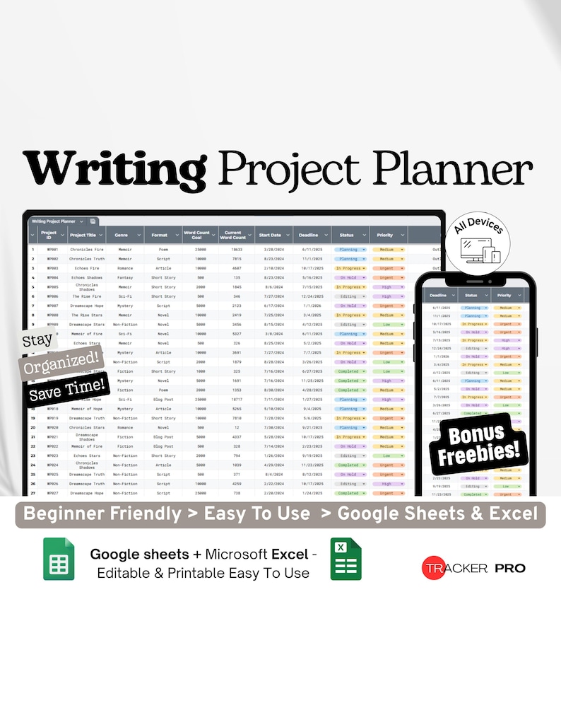 Writing Project Planner Google Sheets, Novel Story Organizer, Book ...