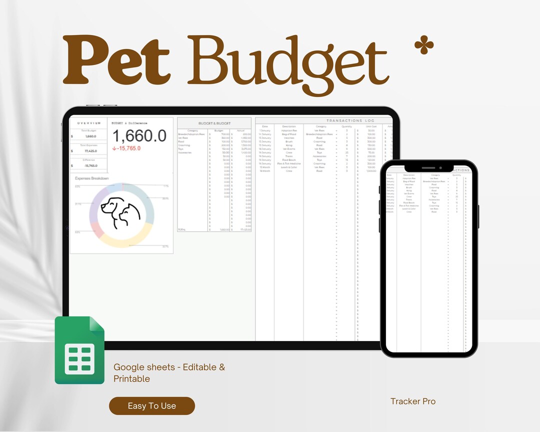 Pet Expense Tracker, Pet Budget Spreadsheet, Pet Spending Template ...
