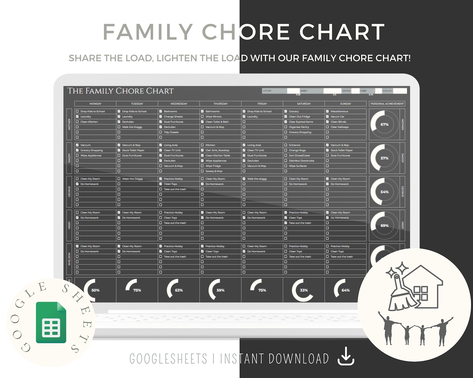 Family Chore Chart Spreadsheet Template for Google Sheets ...