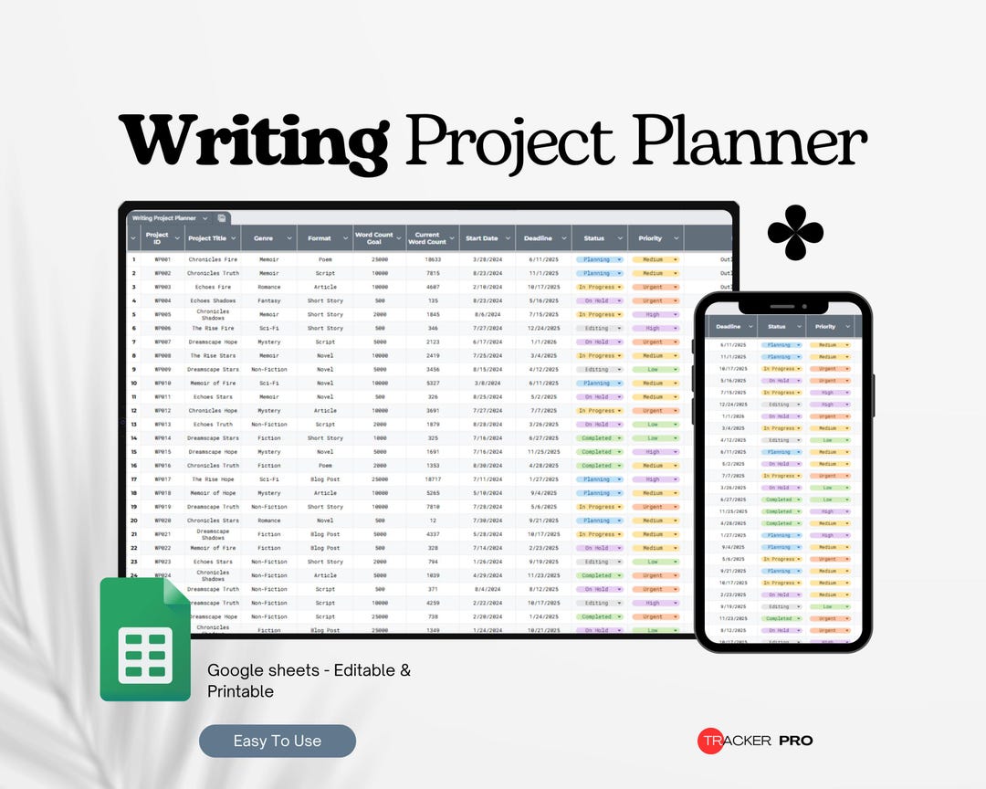 Writing Project Planner Google Sheets, Novel Story Organizer, Book ...