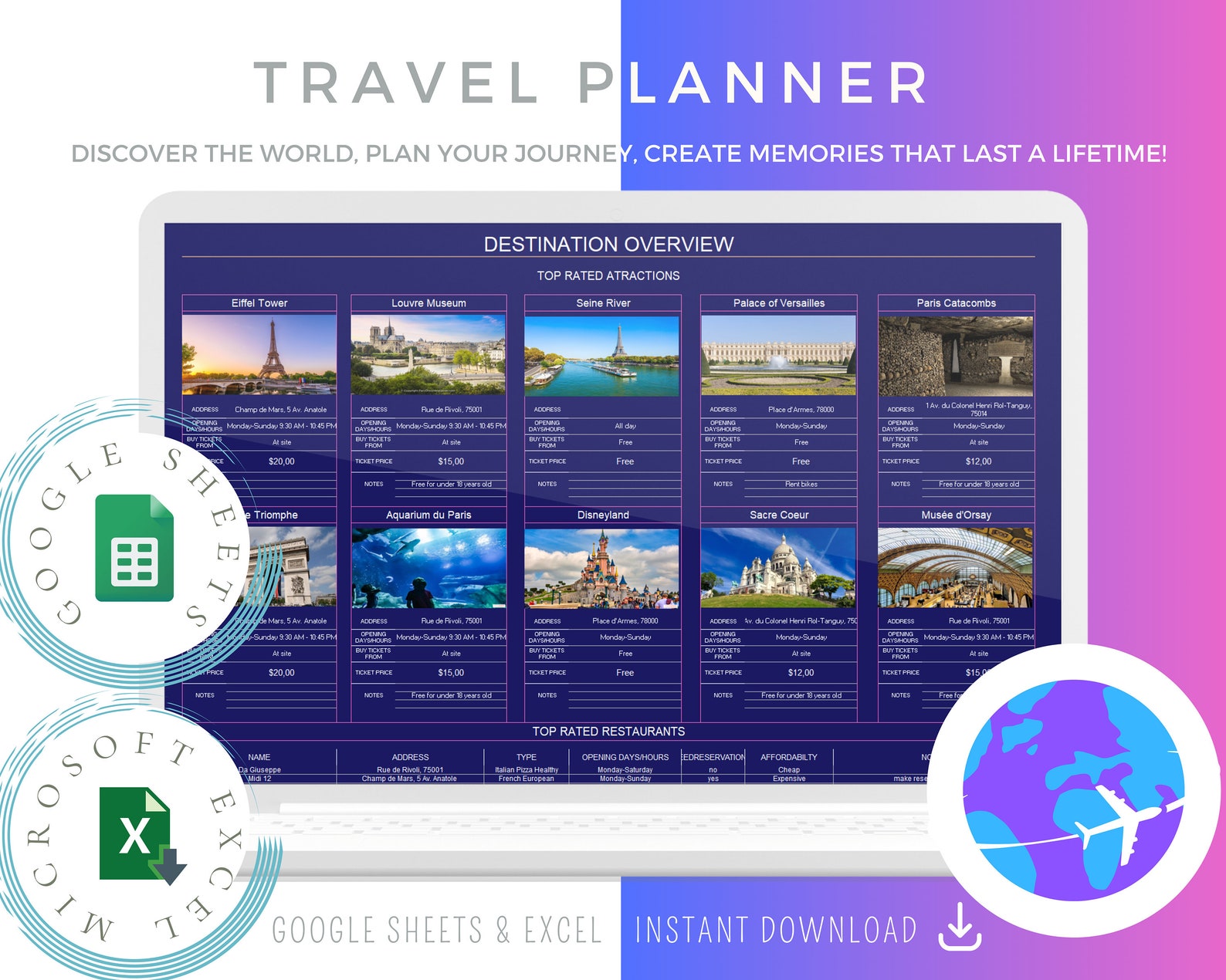 Travel Planner Template Excel Travel Itinerary Google Doc - Etsy