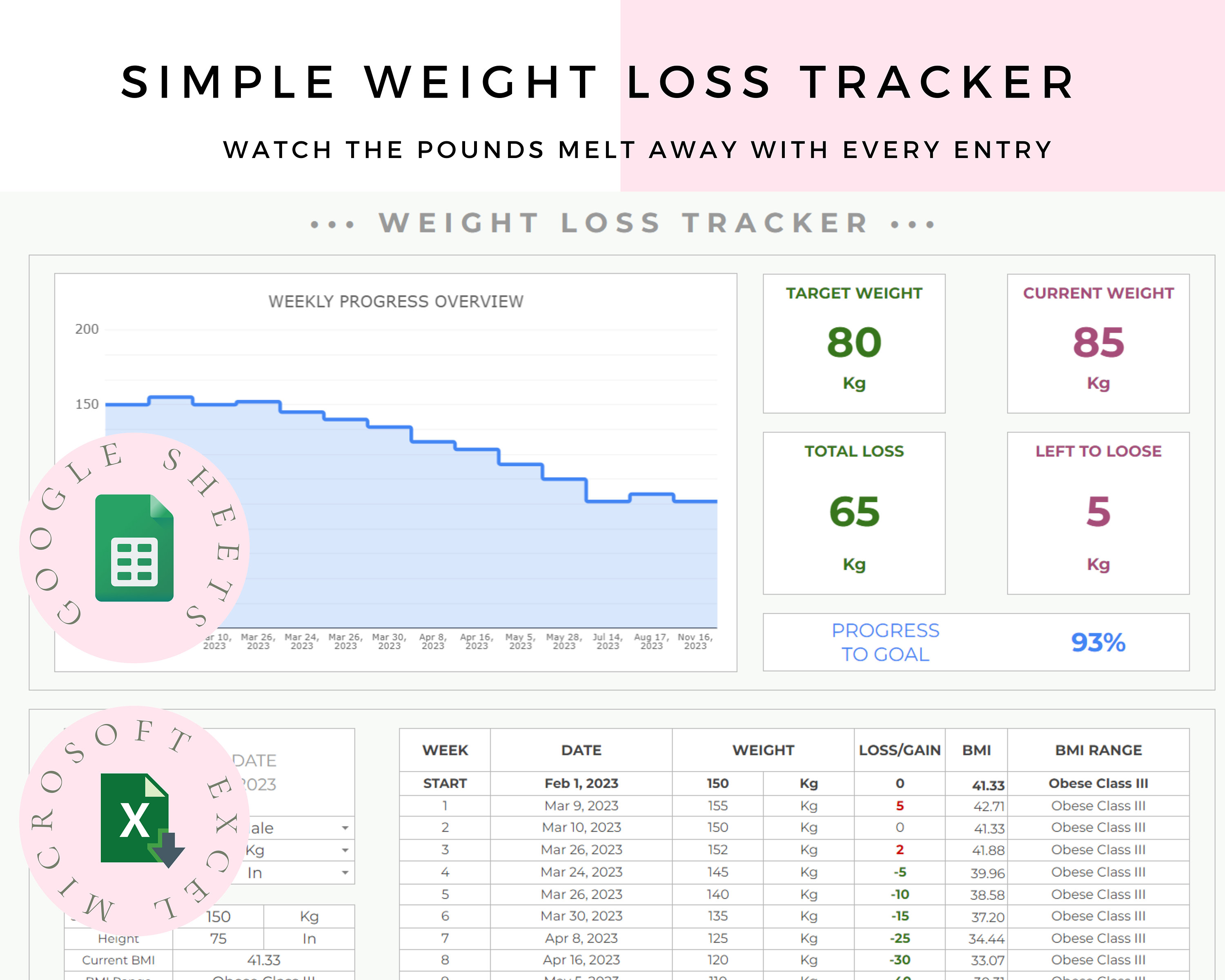 Weight Loss Tracker Spreadsheet for Google Sheets, Weight Loss Planner ...