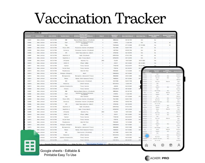 Vaccination & Immunization Record Tracker Google Sheets | Track ...