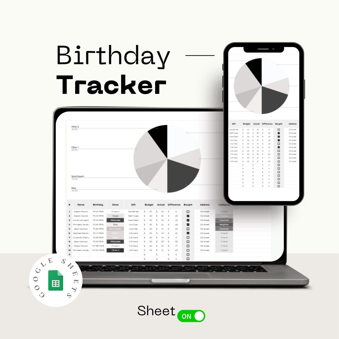 Birthday Tracker Google Sheets Template, Gift Tracker Google Sheets ...