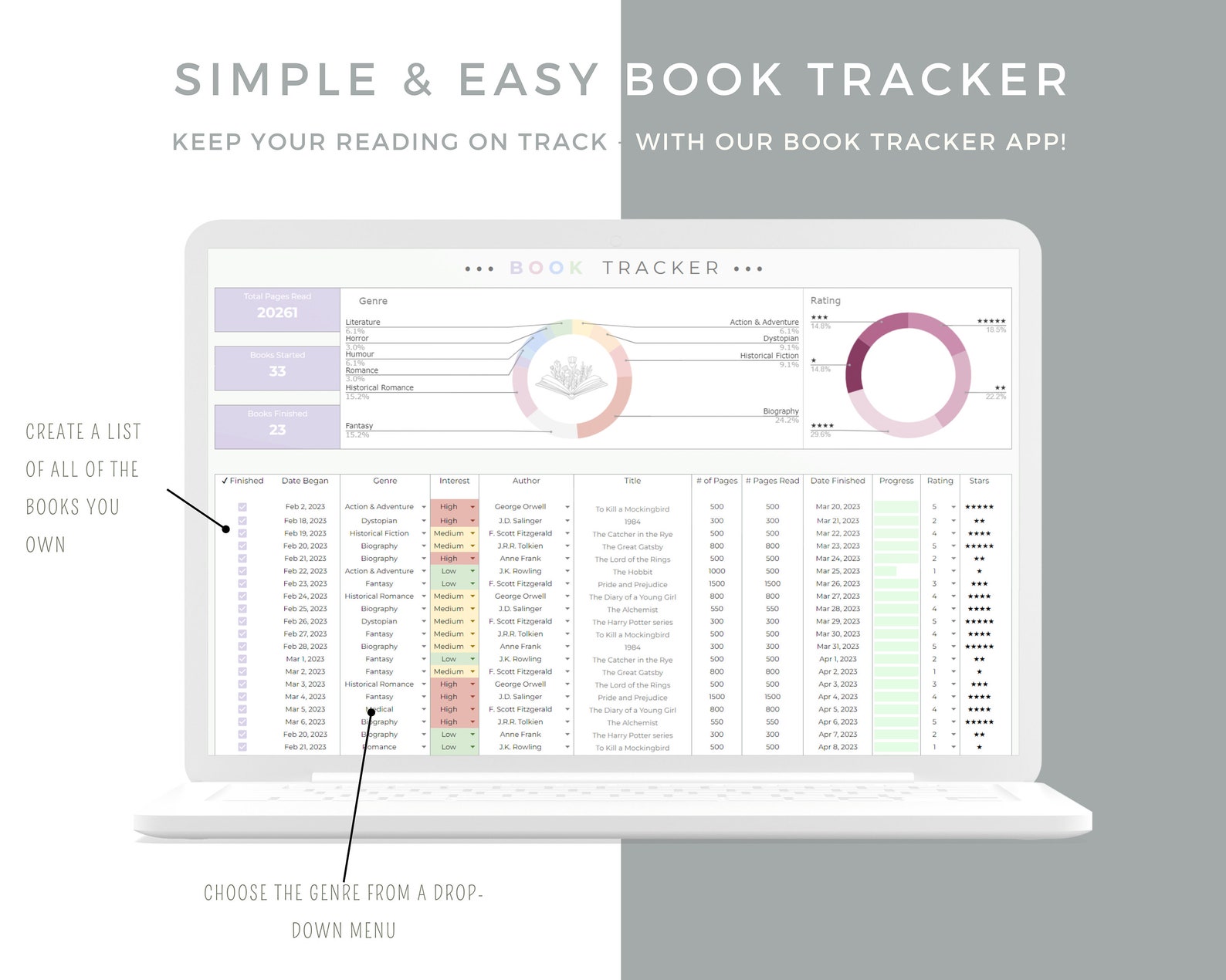 Reading Tracker, Ultimate Book Tracker Template, Track Your Reading ...
