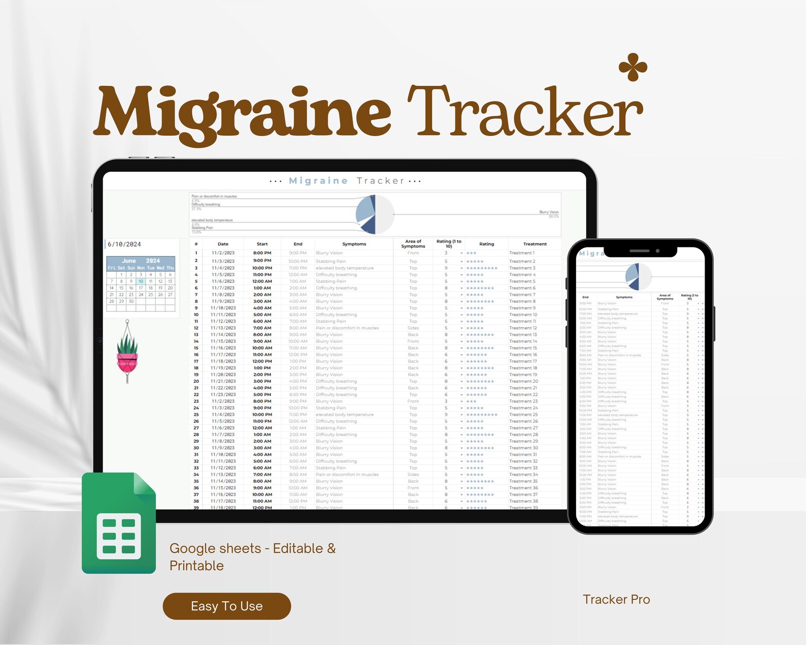 Monthly Migraine Tracker Digital Template, Headache Pain Tracker ...
