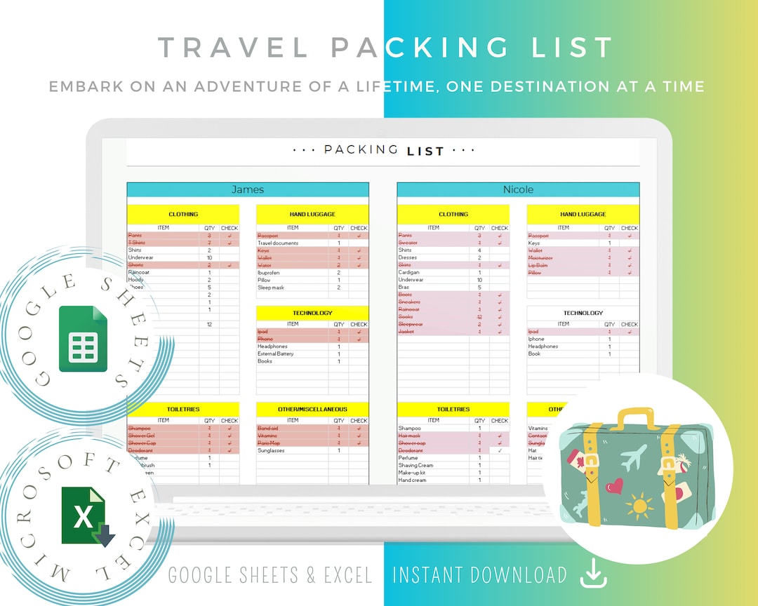 Family Packing List Template, Editable Packing Checklist, Beach Packing ...