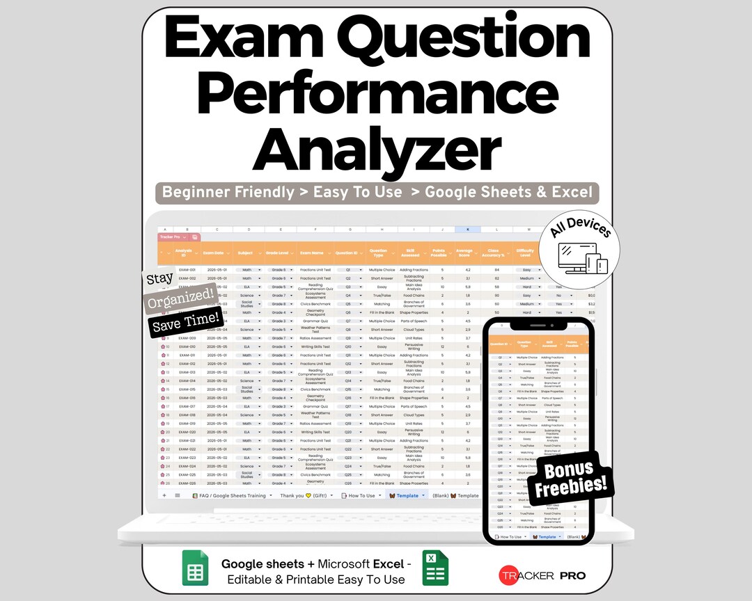 Exam Analysis Spreadsheet for Google Sheets and Excel Question ...