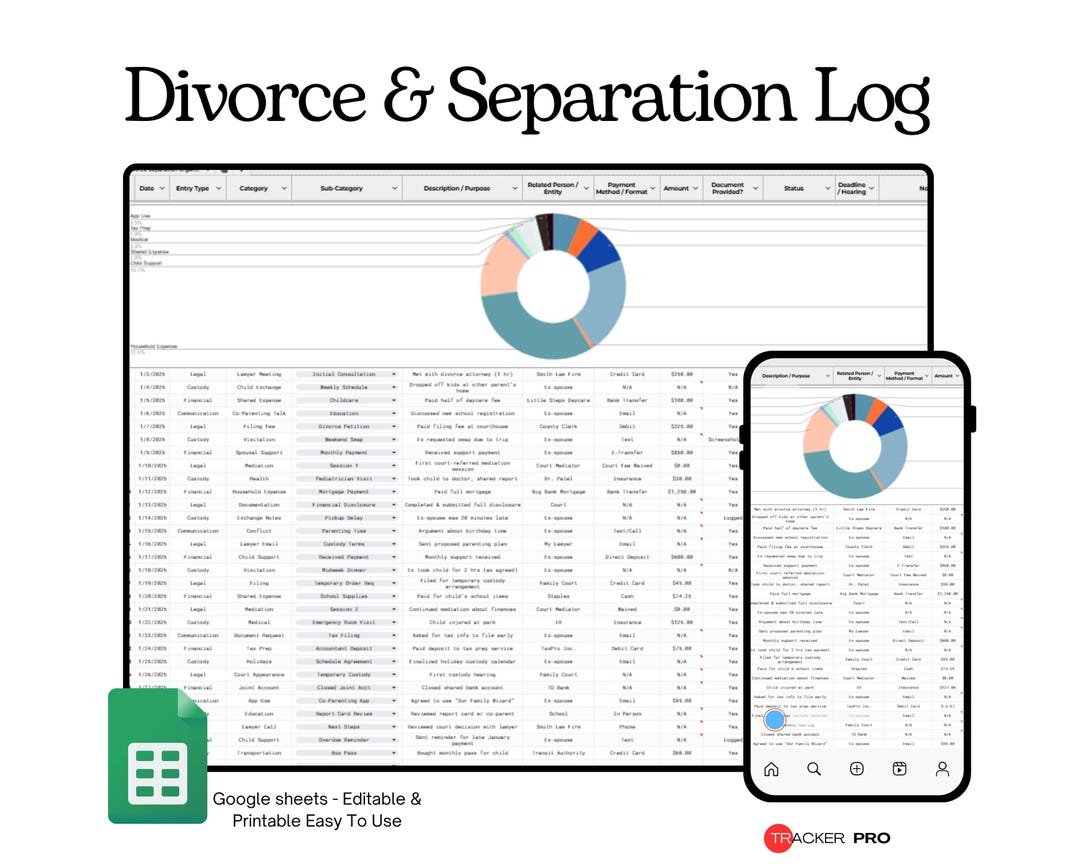 Divorce & Separation Organizer Google Sheets Template (custody ...