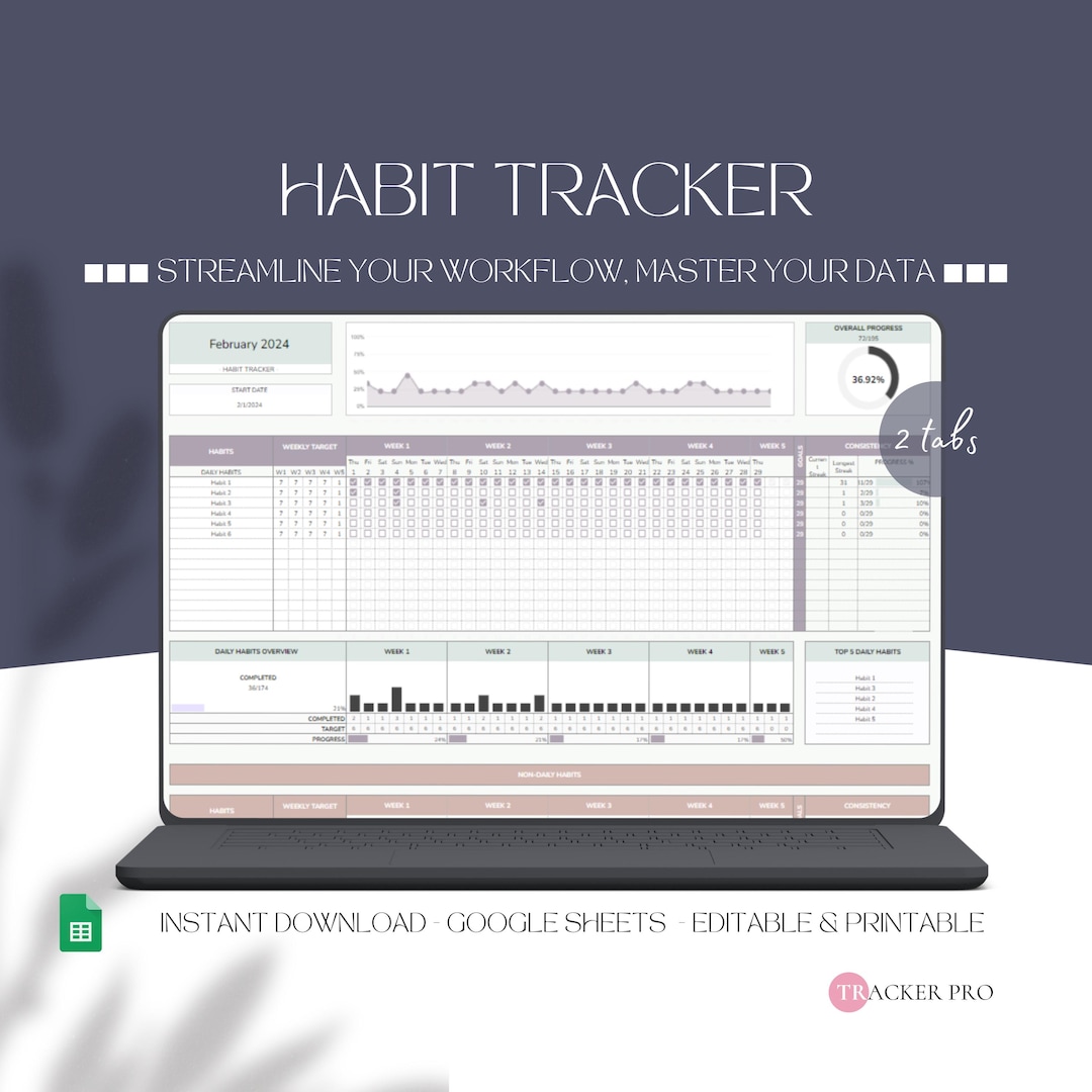 Habit Tracker Spreadsheet Template for Google Sheets, Habit Tracker ...