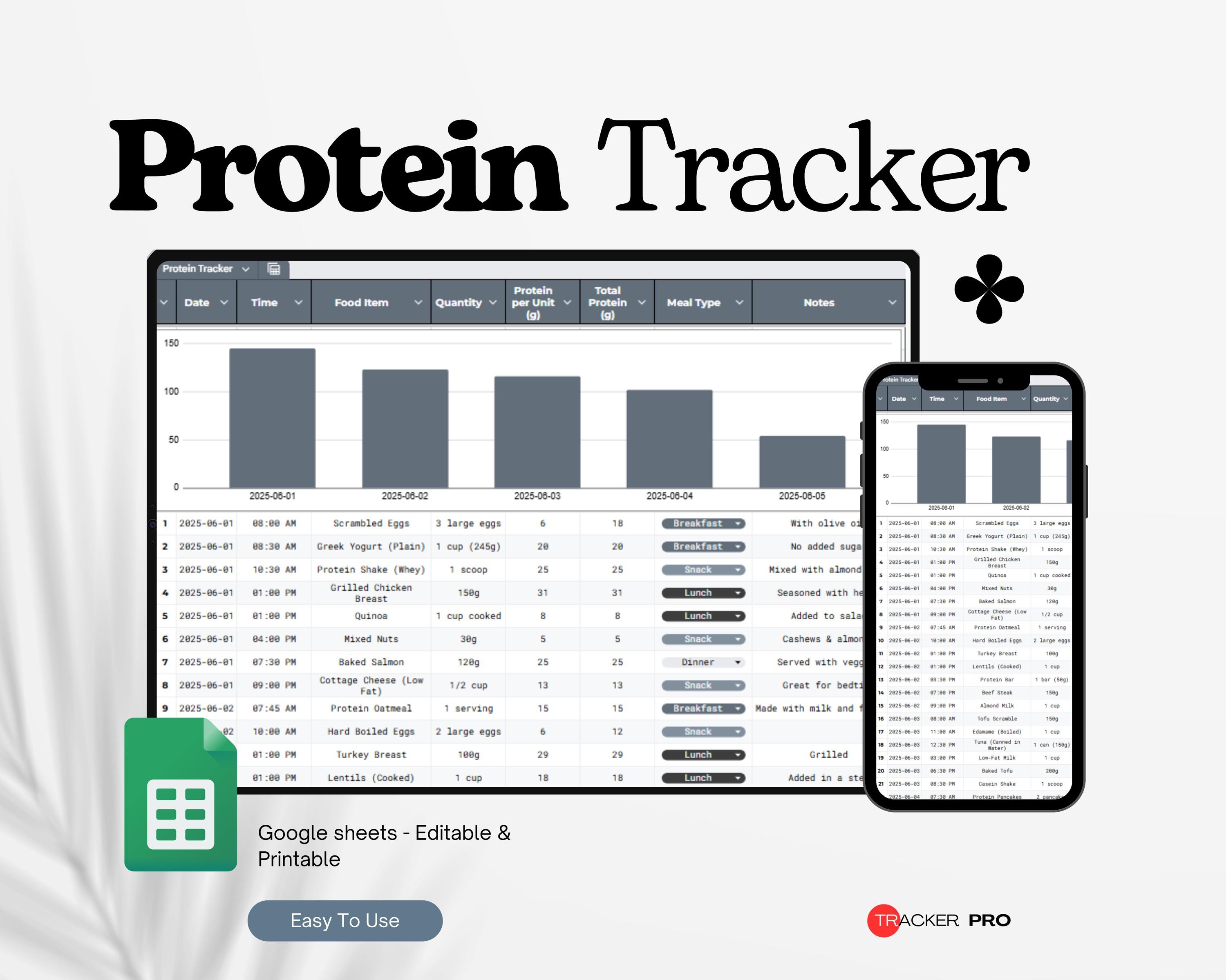 Protein Tracker Template Google Sheets, Food Journal, Keto Food Diary ...
