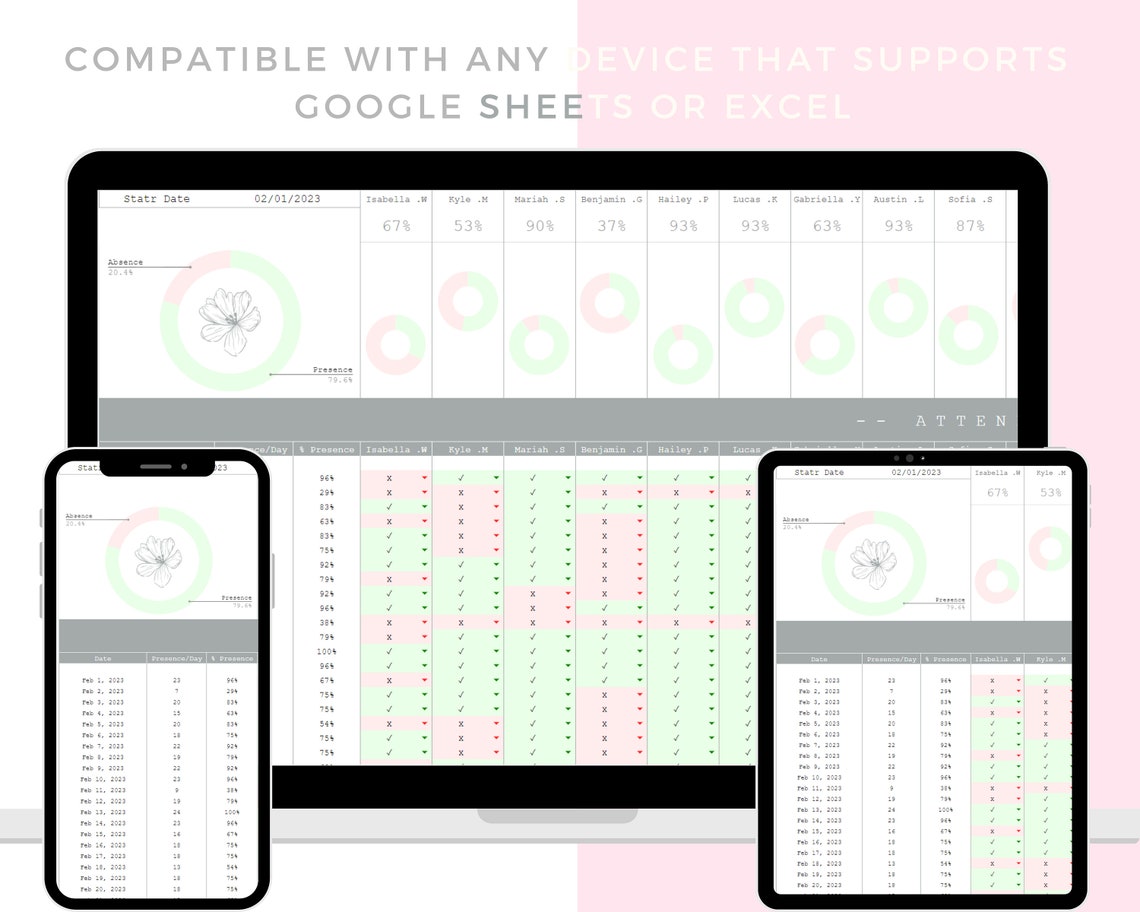 Employee Attendance Tracker, Leave Tracker, Punctuality Tracker, Excel ...