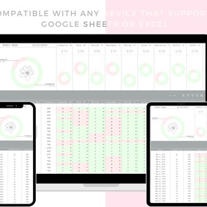 Employee Attendance Tracker, Leave Tracker, Punctuality Tracker, Excel ...