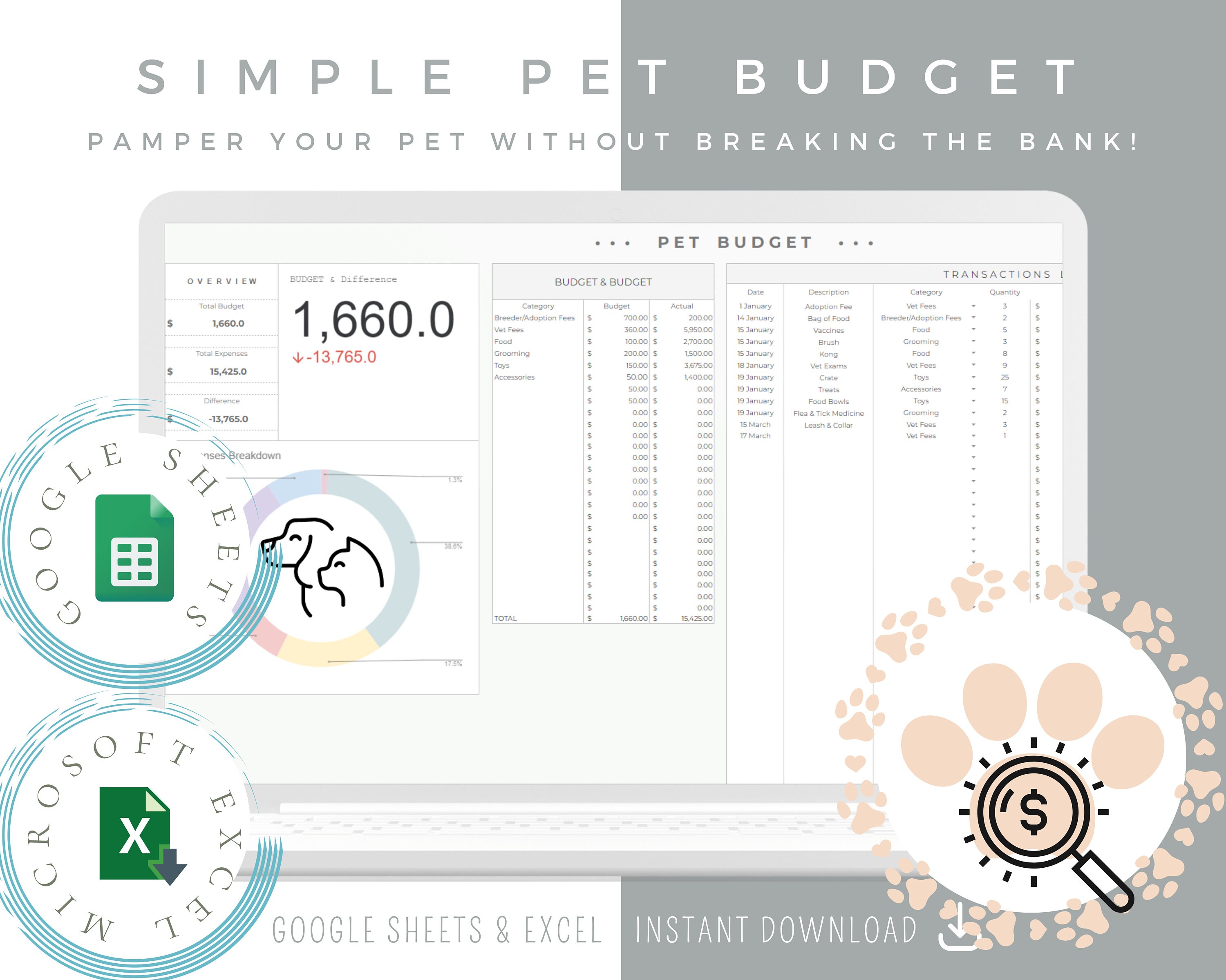 Pet Expense Tracker, Pet Budget Spreadsheet, Pet Spending Template ...