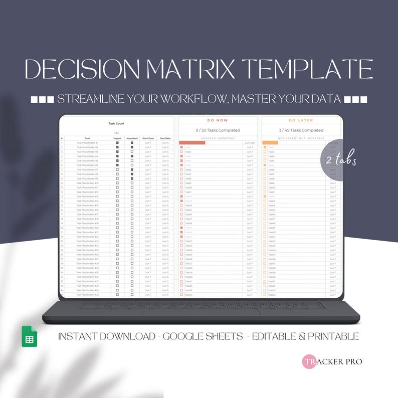 Decision Matrix Excel Google Sheets, Task Priority Matrix, Priority ...