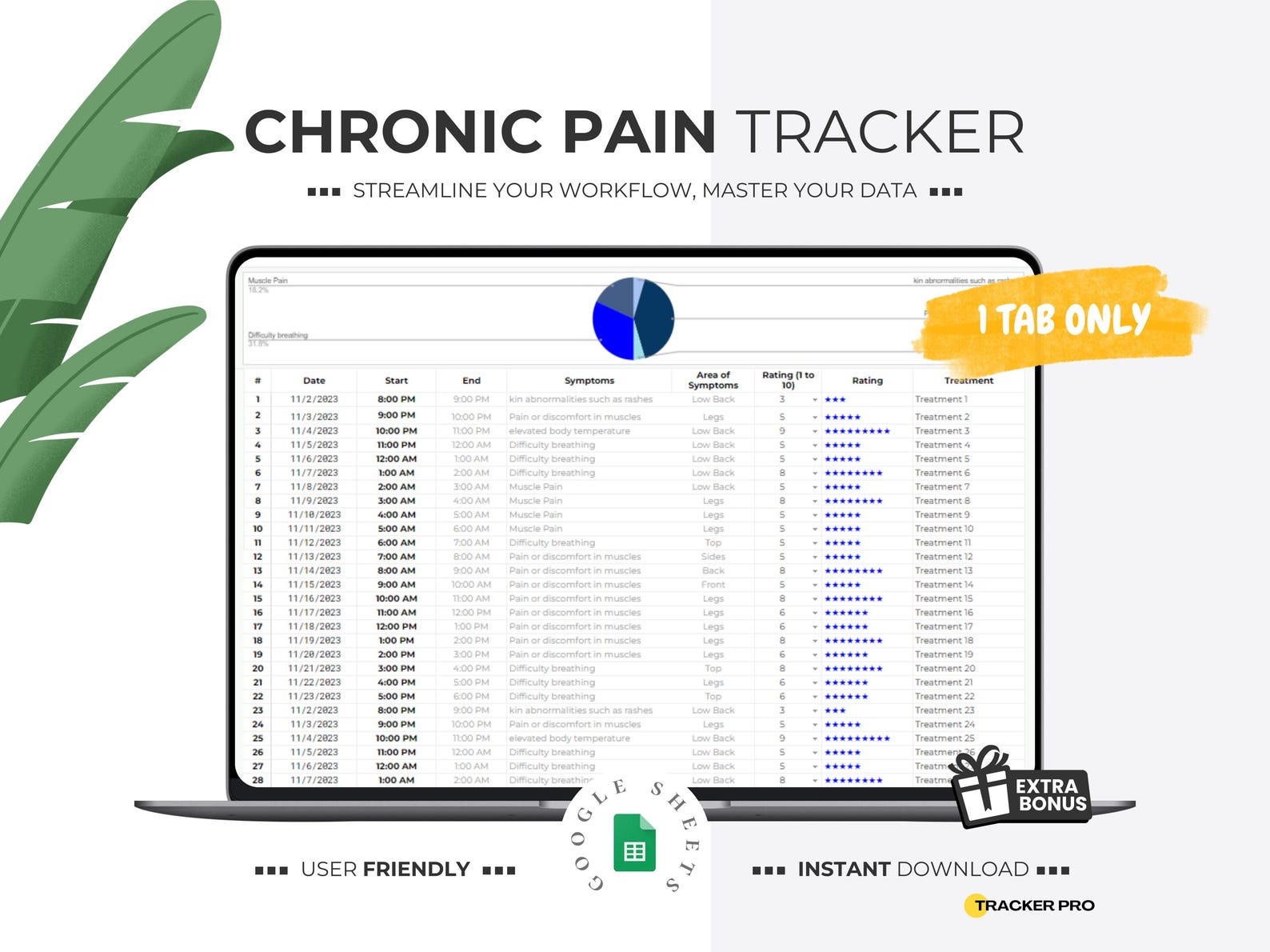 Chronic Pain Tracker Excel Spreadsheet, Chronic Pain Journal Template ...