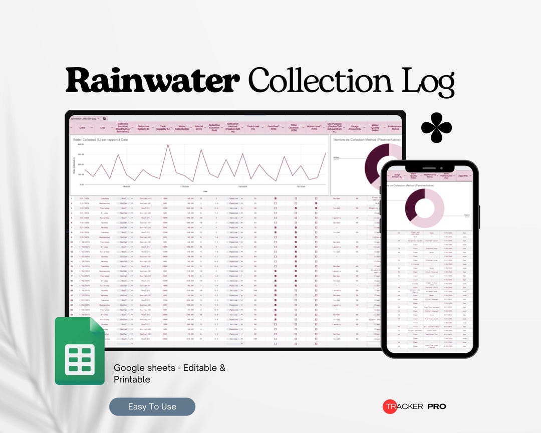 Rainwater Collection Log Google Sheets, Barrel Water Tracker, Eco ...