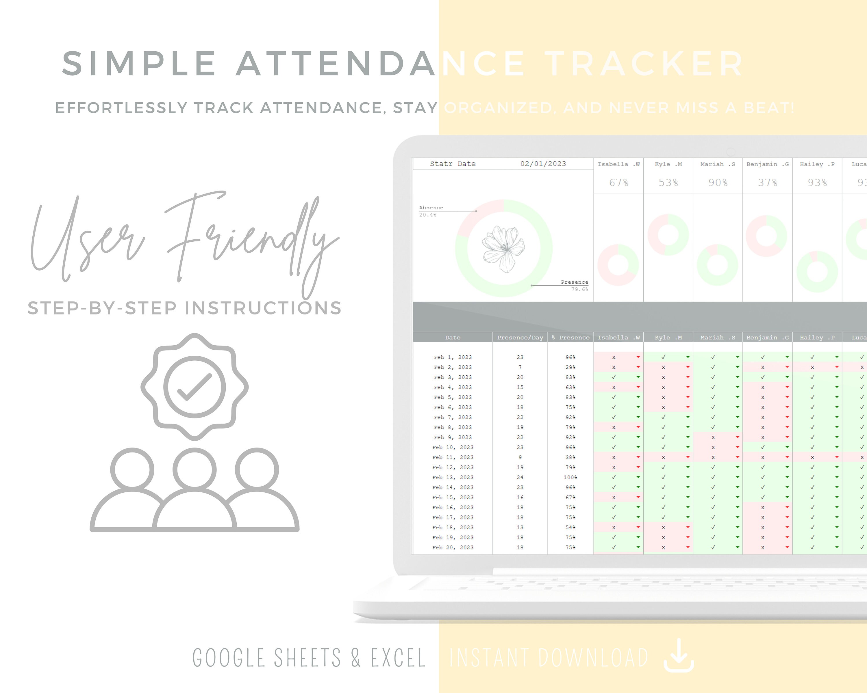 Attendance Tracker, Absent Tracker, Employee Attendance, Student ...