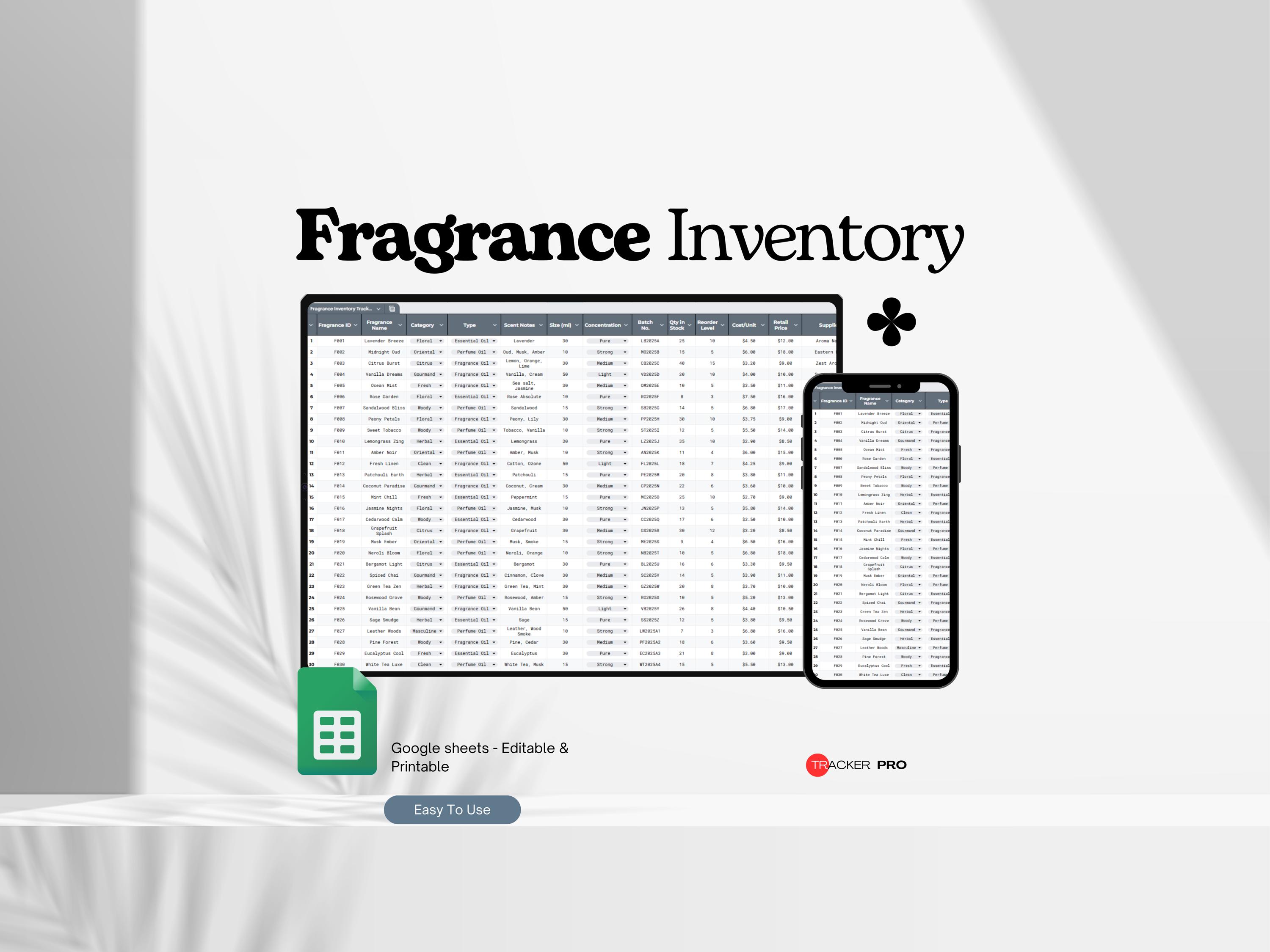 Fragrance Inventory Tracker, Perfume Organizer Google Sheets, Fragrance ...