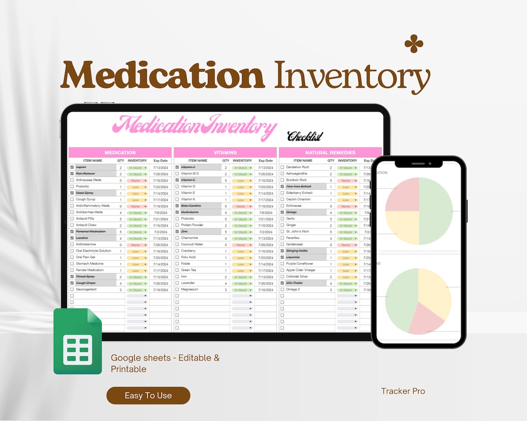 Medication Tracker, Spreadsheet for Medications, Pill Reminder ...