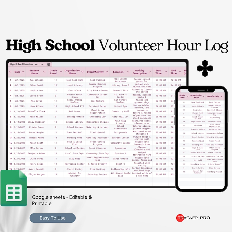 Volunteers in Service - Etsy