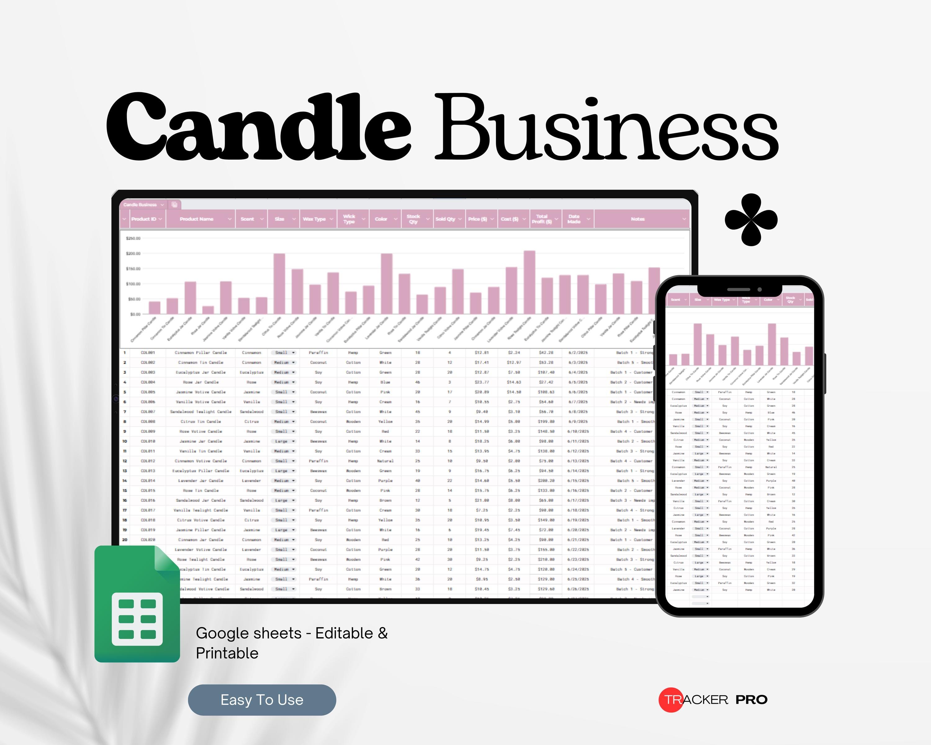 Candle Business Templates Bundle Google Sheets, Candles Business ...