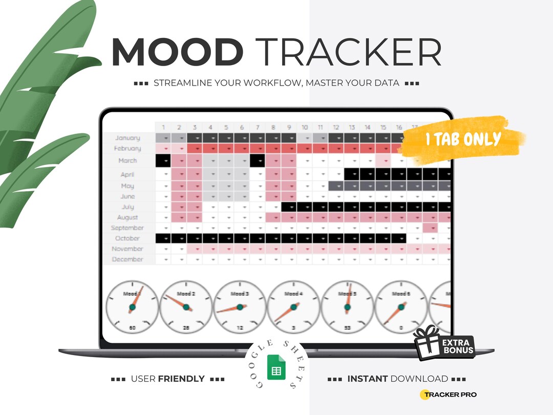 Mood Chart, Mood Tracker, Mood Table, Monthly Mood, Mental Health, Self ...
