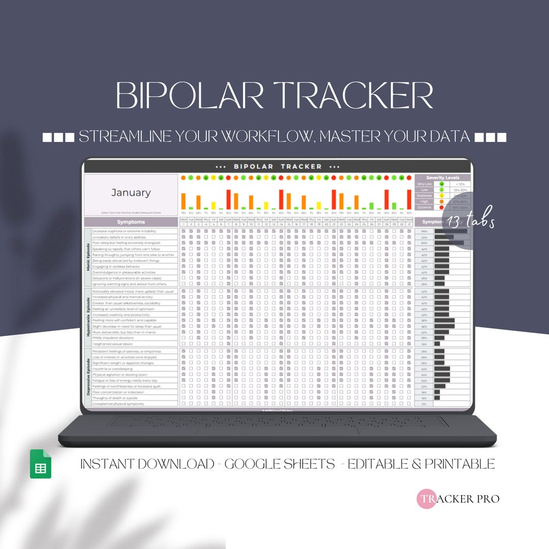 Bipolar Tracker Google Sheets Bipolar Symptom Tracker Spreadsheet Daily ...