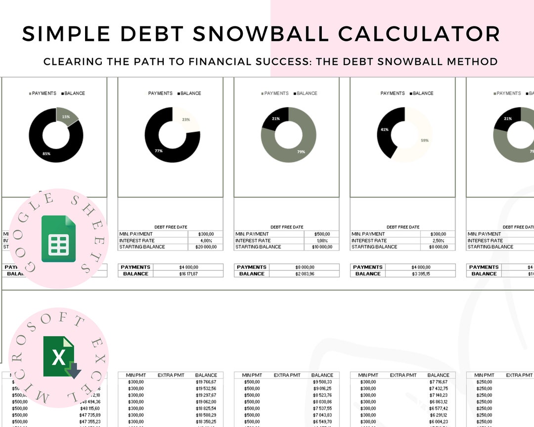Dave Ramsey Debt Snowball Calculator, Excel Budget Planner Spreadsheet ...
