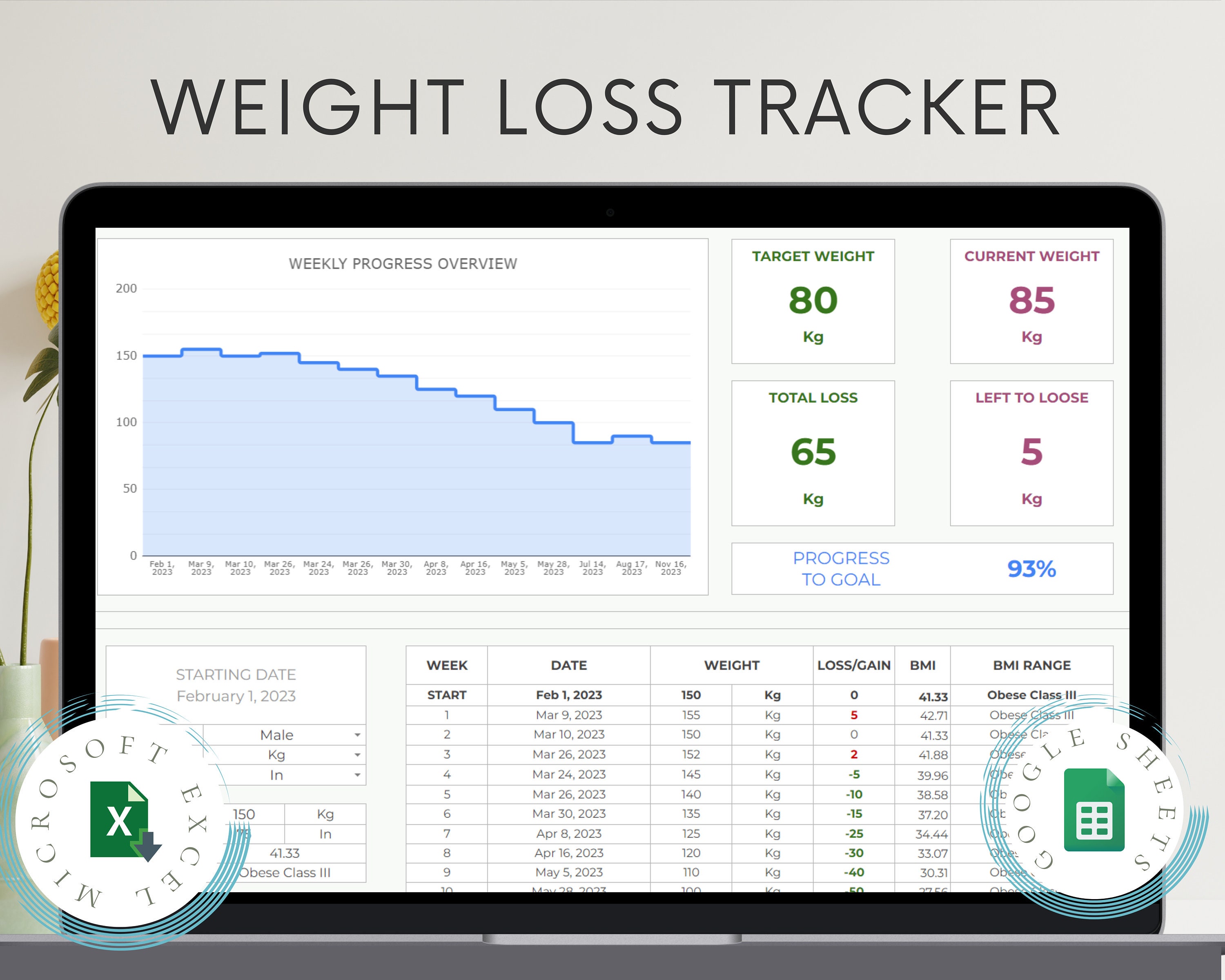 Weight Loss Tracker Excel, Weight Loss Tracker Google Sheets, Weight ...