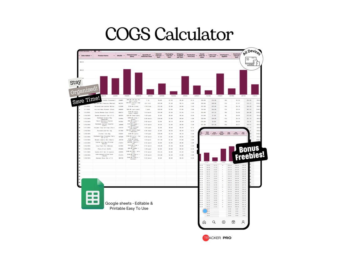 Etsy Cost of Goods Sold Calculator Google Sheets Template (COGS, Profit ...