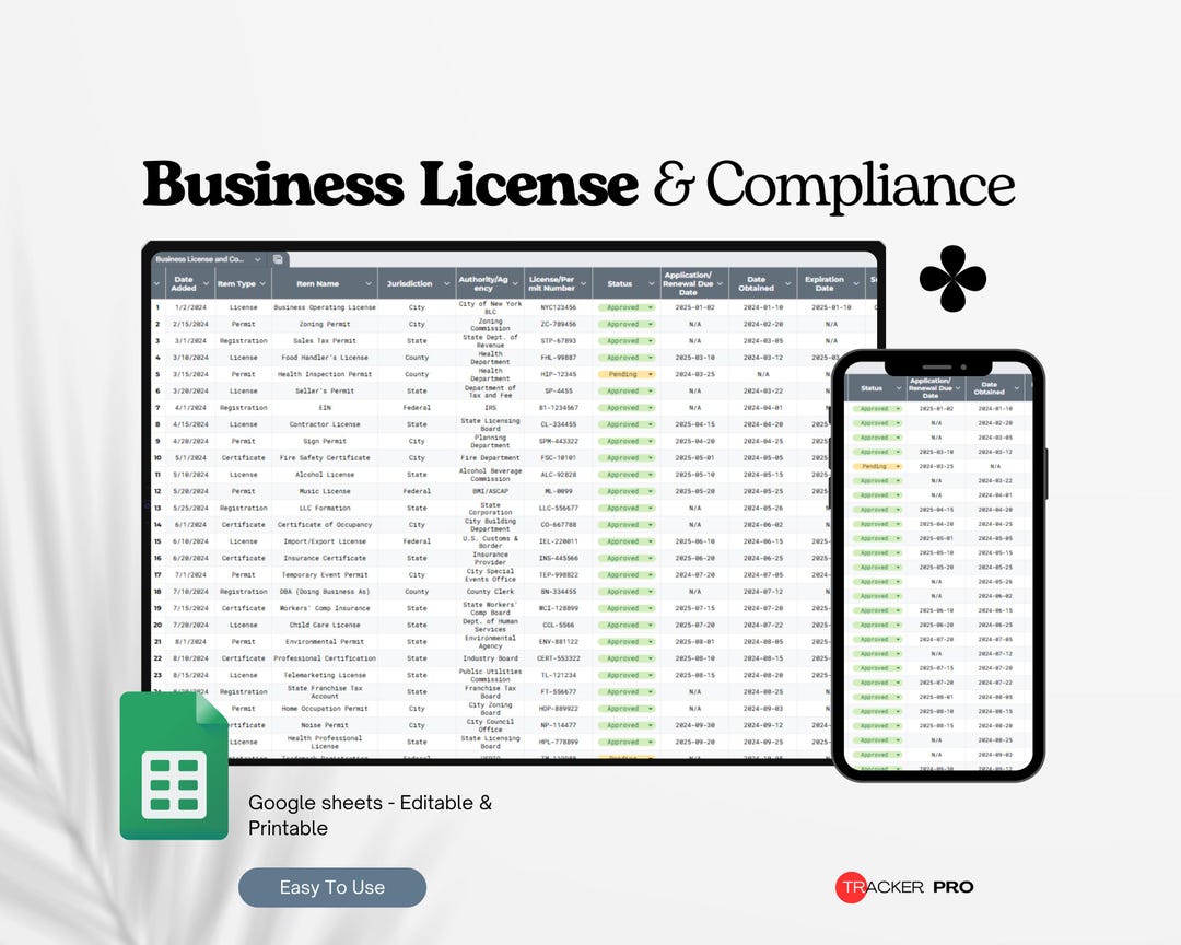 Business License & Compliance Checklist Google Sheets, Regulatory Task ...
