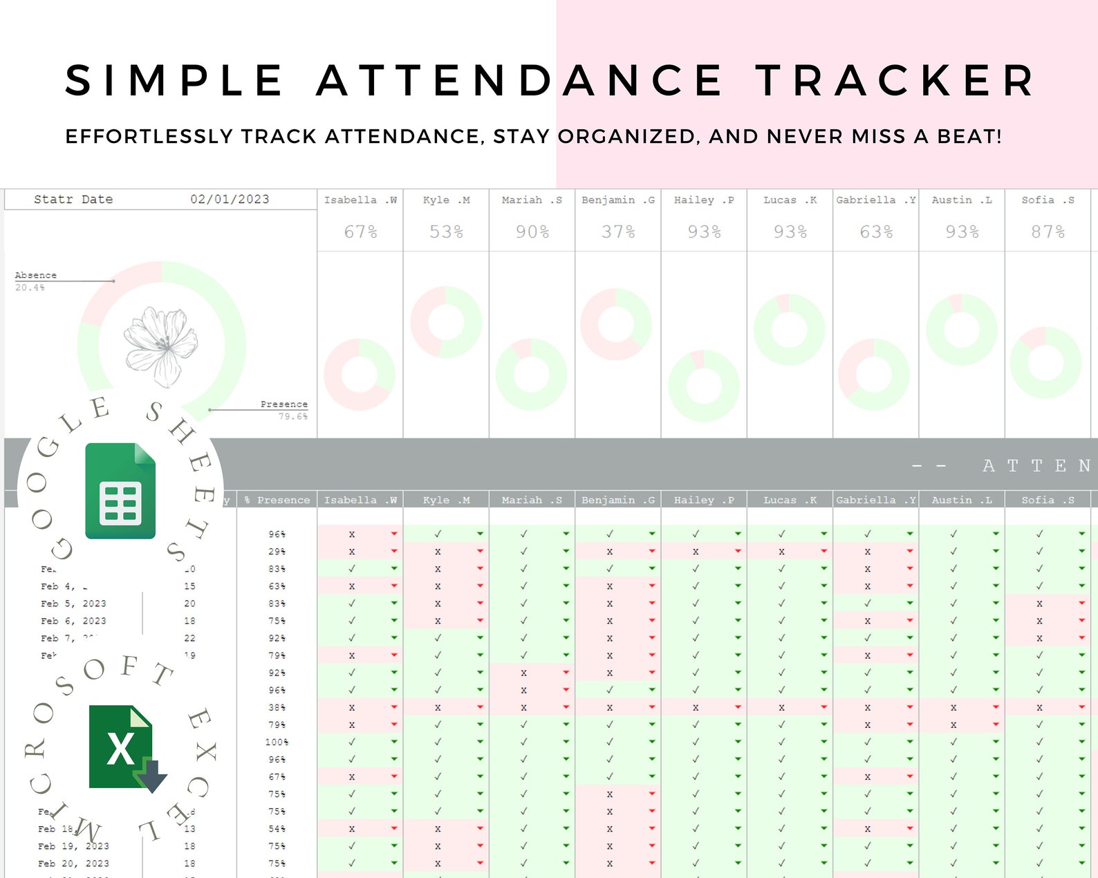 Employee Attendance Tracker, Leave Tracker, Punctuality Tracker, Excel ...