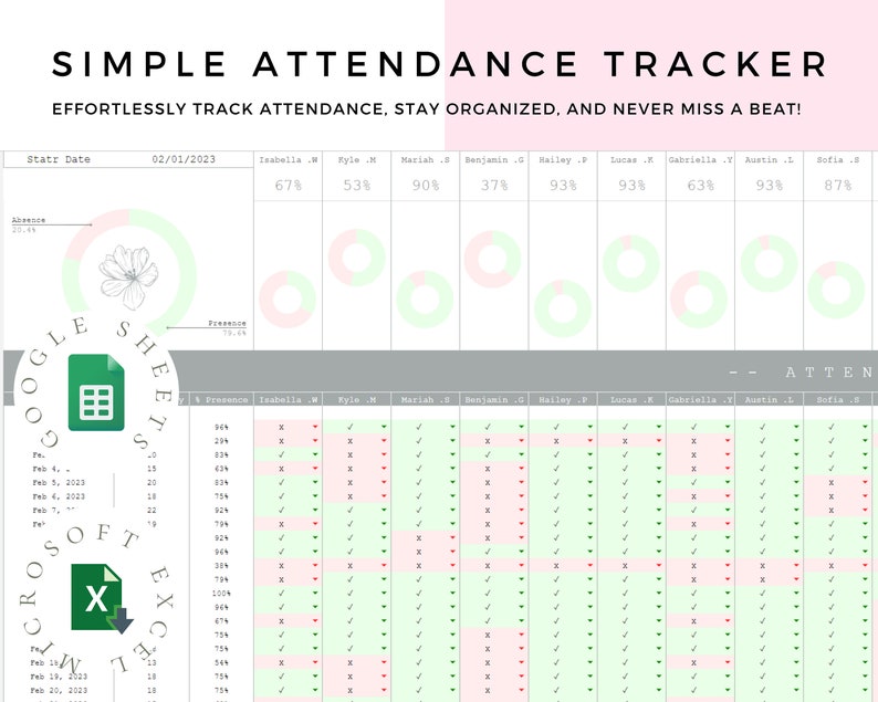 Employee Attendance Tracker, Leave Tracker, Punctuality Tracker, Excel ...