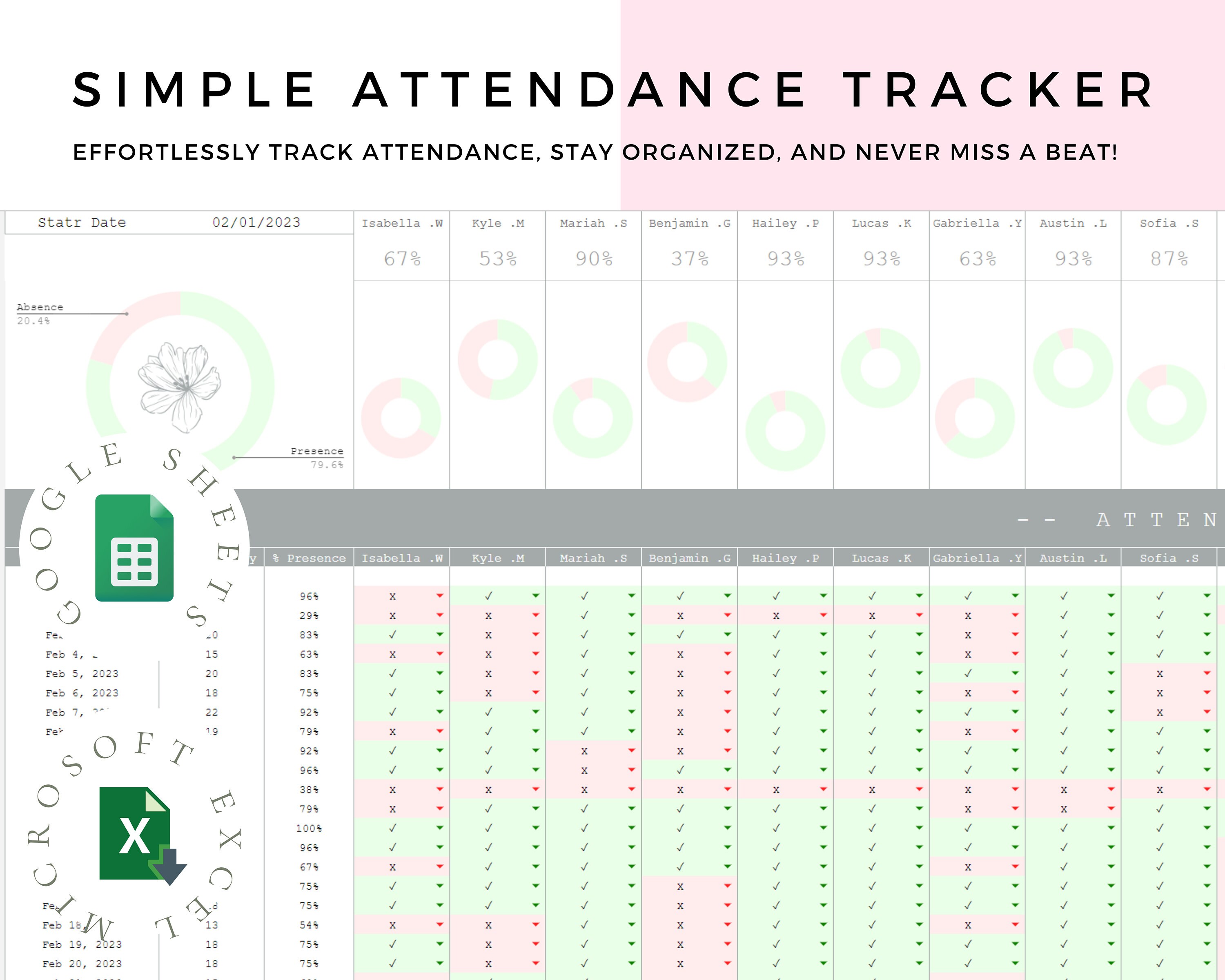Employee Attendance Tracker, Leave Tracker, Punctuality Tracker, Excel ...