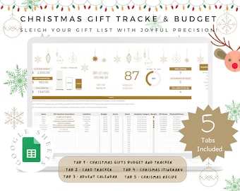 TrackerPro - Etsy Canada