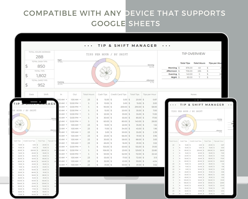 Tips Tracker Spreadsheet , Gratuity Log, Financial Planner, Waiter ...