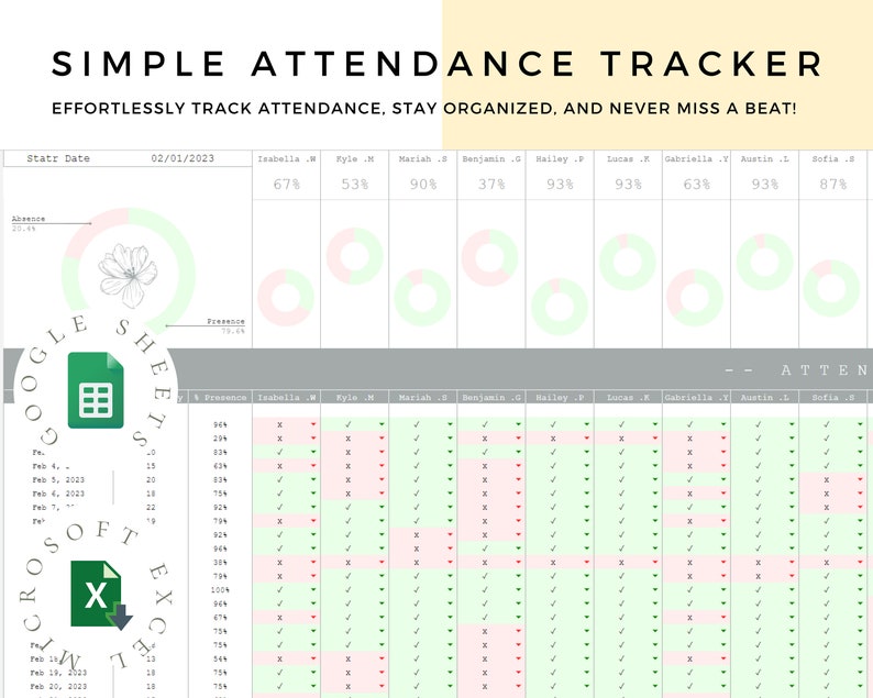 Attendance Tracker, Absent Tracker, Employee Attendance, Student ...