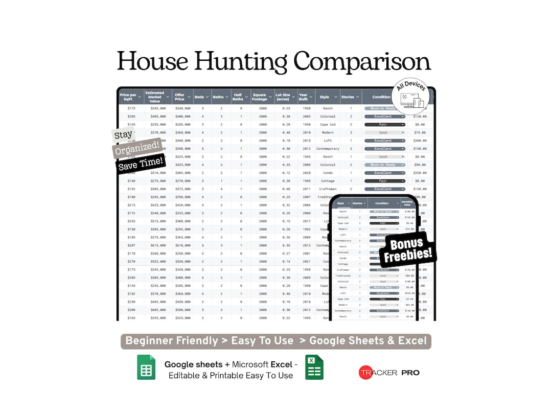 Real Estate Buyer House Hunting Comparison Google Sheets Template ...