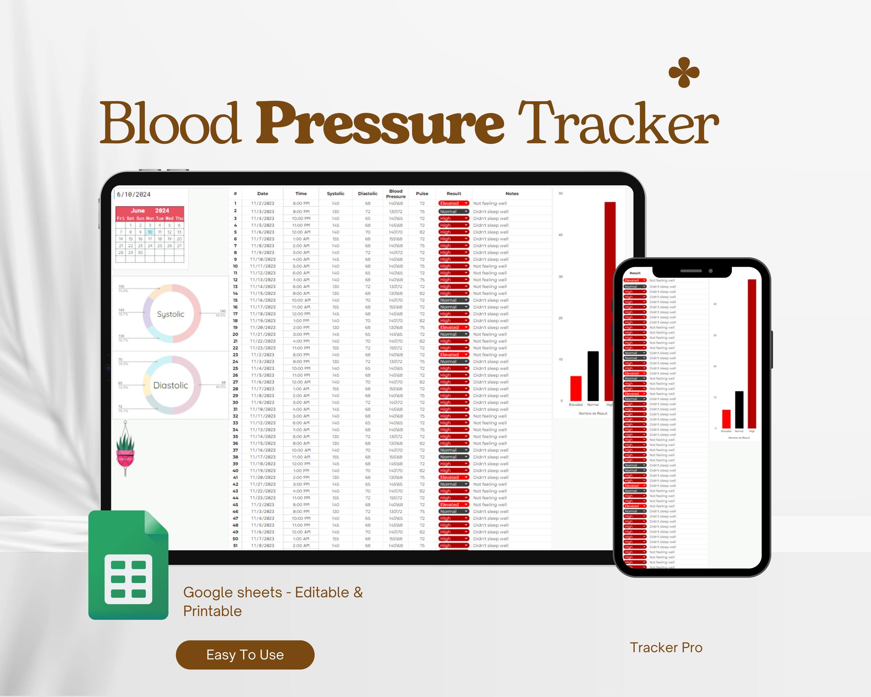 Blood Pressure Log Printable | Daily Blood Pressure Tracker | Medical ...