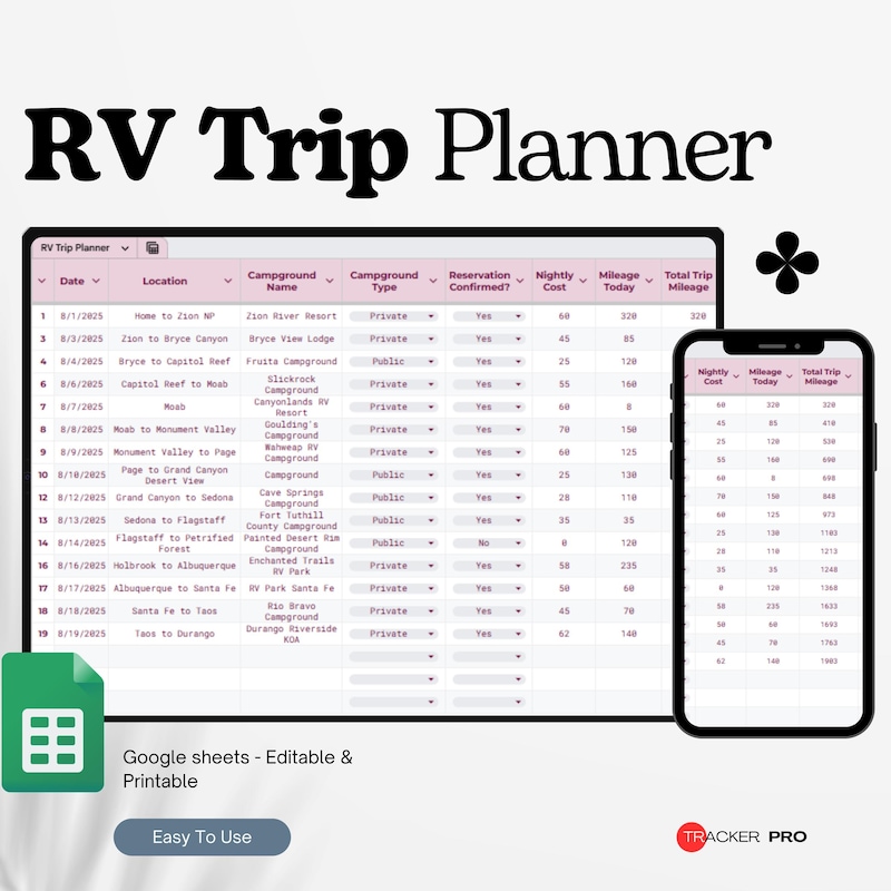 Rv Travel Planner - Etsy